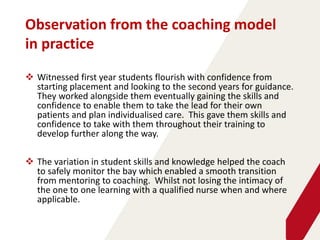 Coaching Framework - Teaching and learning showcase slides | PPTX