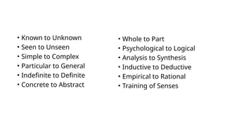 Understanding the theory of teaching and learning | PPT