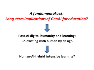 UNESCO-Teaching and Learning with GenAI.pdf