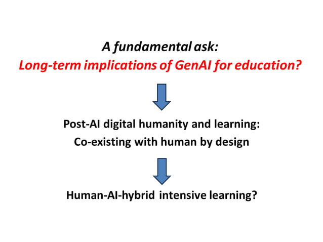 UNESCO-Teaching and Learning with GenAI.pdf | Internet | Computing