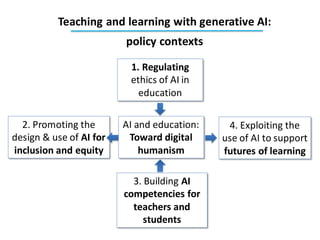 UNESCO-Teaching and Learning with GenAI.pdf