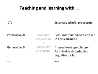 UNESCO-Teaching and Learning with GenAI.pdf