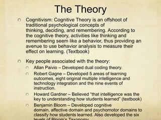 Cognitivism | PPT