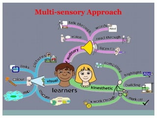 Teaching approaches | PPT