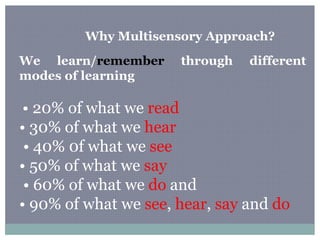 Teaching approaches | PPTX