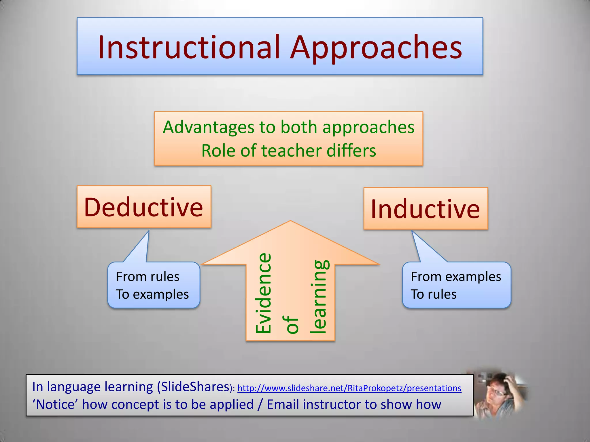 Teaching Approaches | PPTX