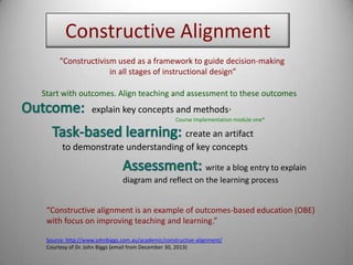 Teaching Approaches | PPTX