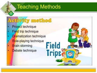 Teaching approaches, strategies, methods and techniques | PPTX