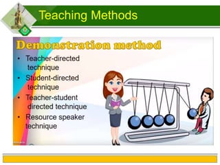 Teaching approaches, strategies, methods and techniques | PPTX