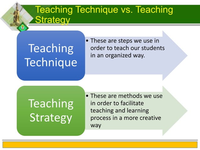 Teaching approaches, strategies, methods and techniques | PPTX