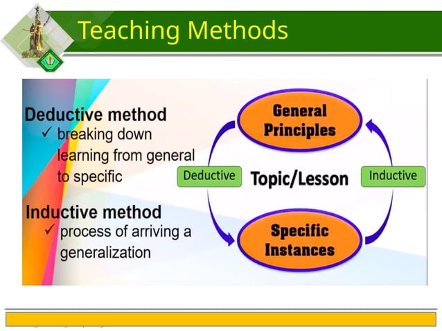teachingapproachesstrategiesmethodsandtechnique-190805125055 (1).pptx