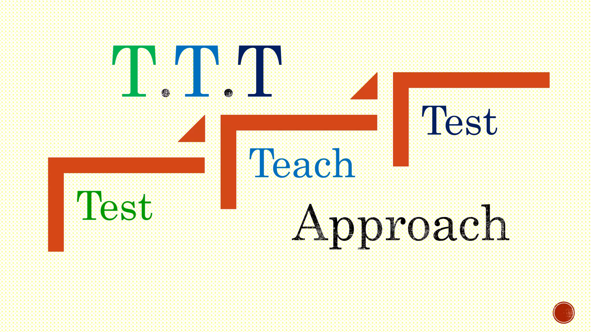 Teaching approaches (ttt) & (ppp) | PPTX