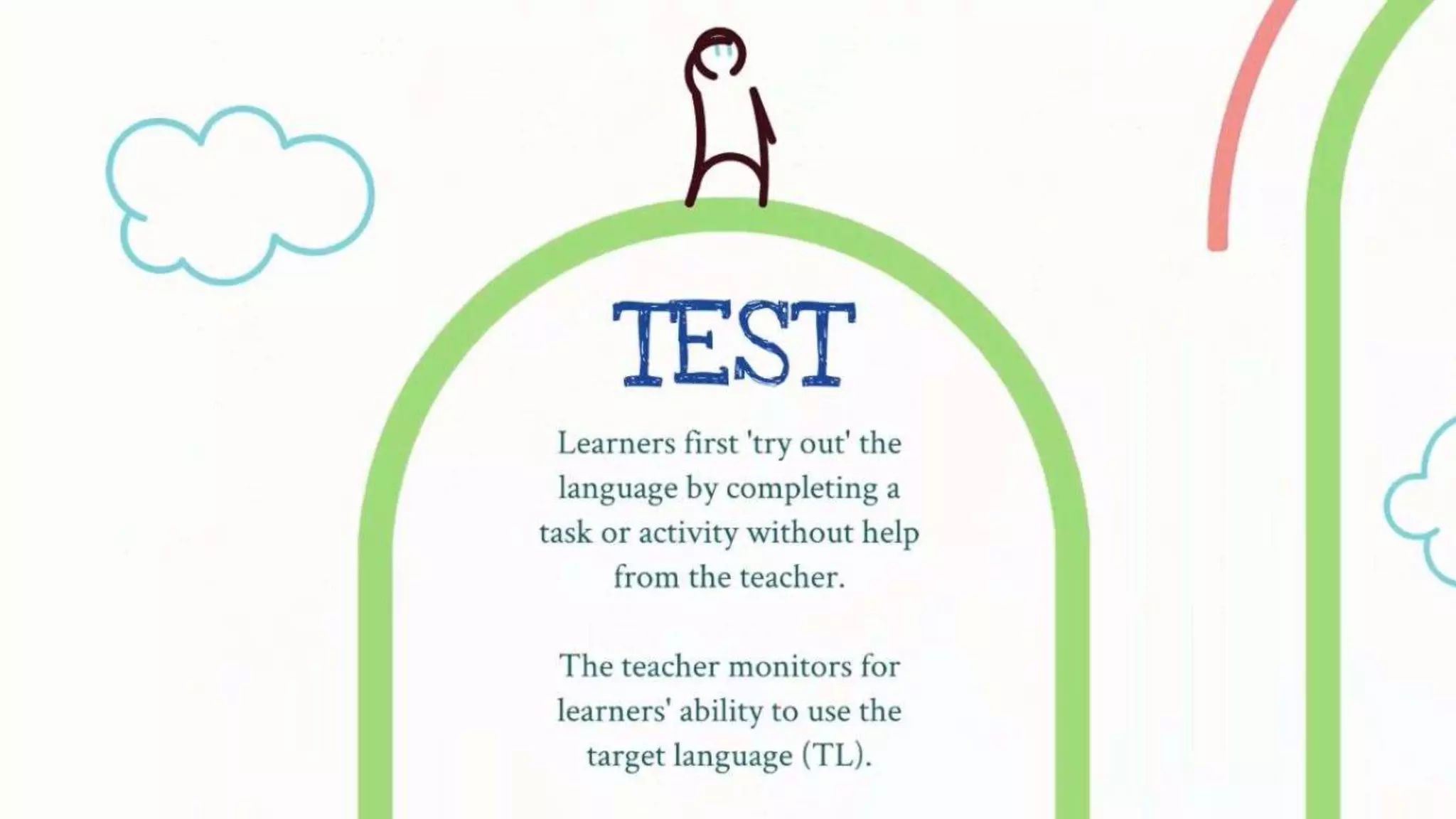 Teaching approaches (ttt) & (ppp) | PPTX