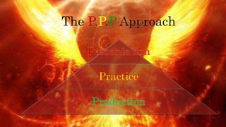 Teaching approaches (ttt) & (ppp) | PPTX