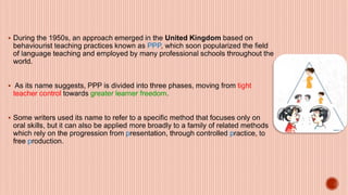 Teaching approaches (ttt) & (ppp) | PPTX