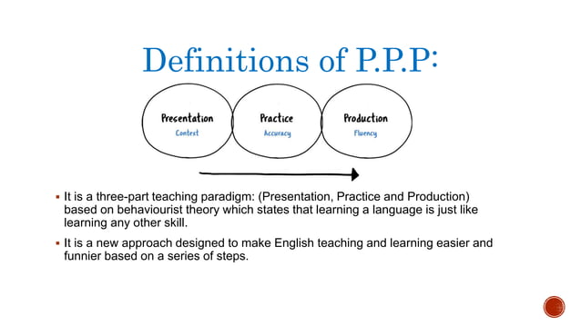 Teaching approaches (ttt) & (ppp) | PPTX