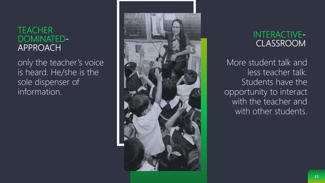 Teaching approach, strategy, method and techniques | PPTX | Primary ...