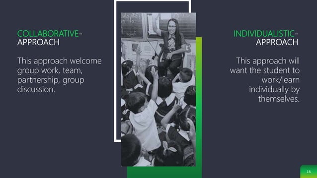 Teaching approach, strategy, method and techniques | PPTX | Primary ...