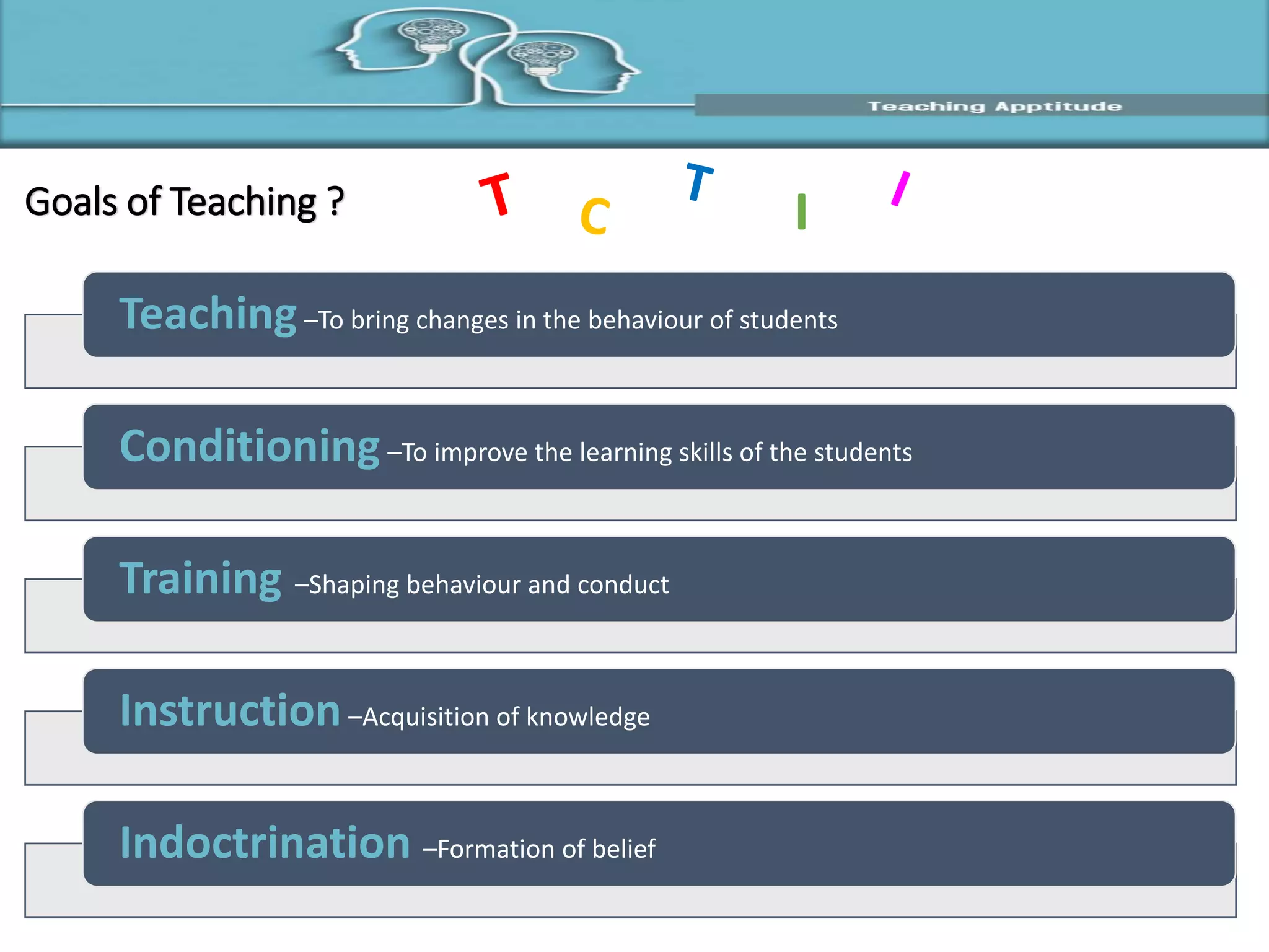 PPT on Teaching aptitude | PPTX
