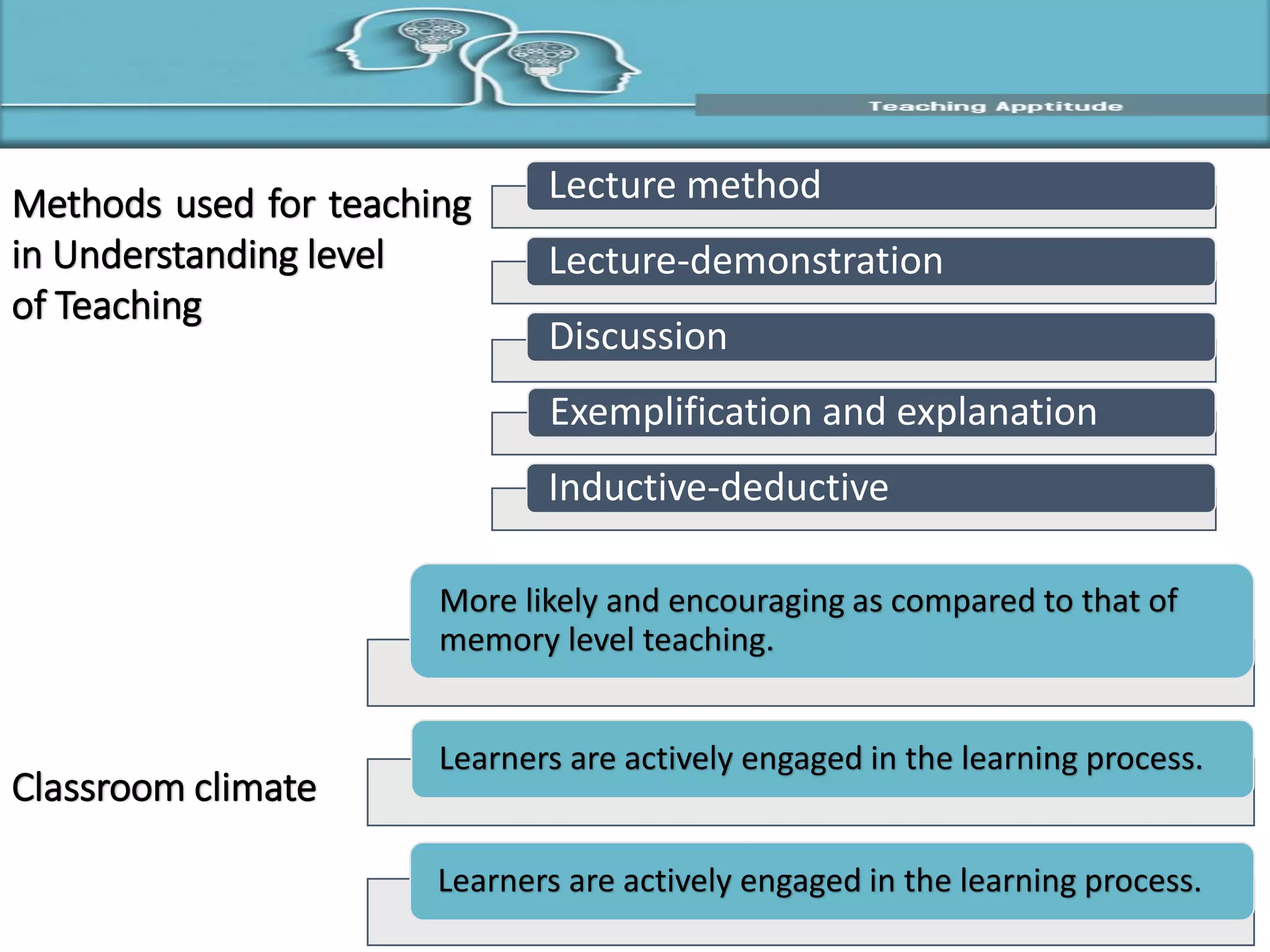 PPT on Teaching aptitude | PPTX