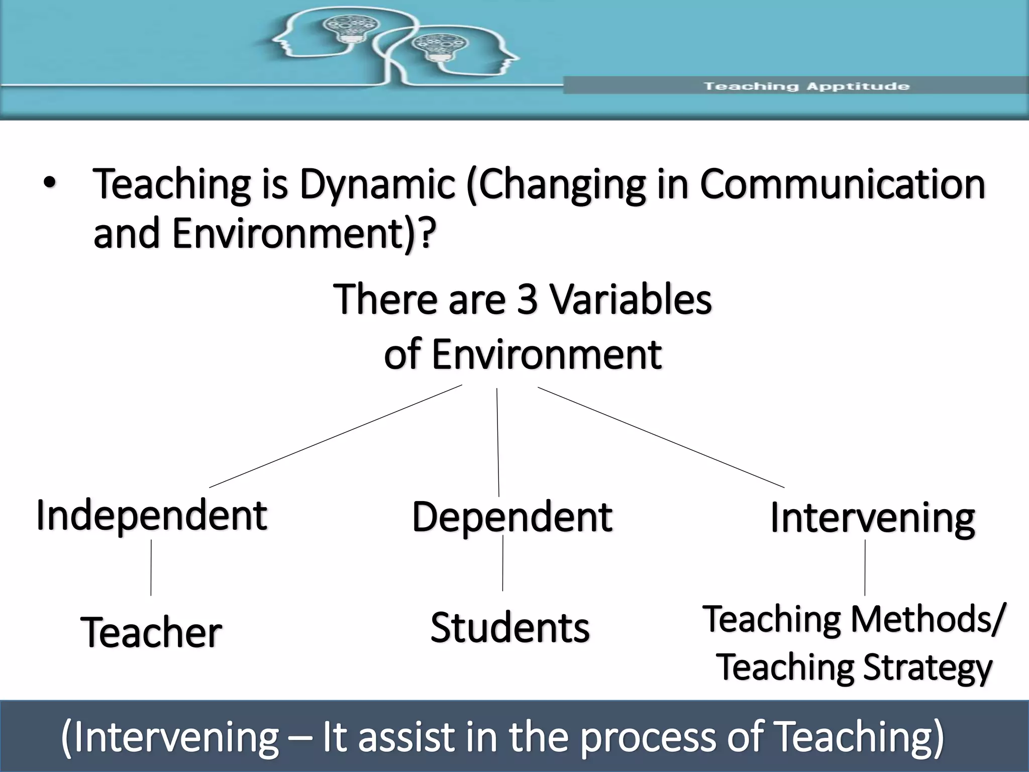 PPT on Teaching aptitude | PPTX