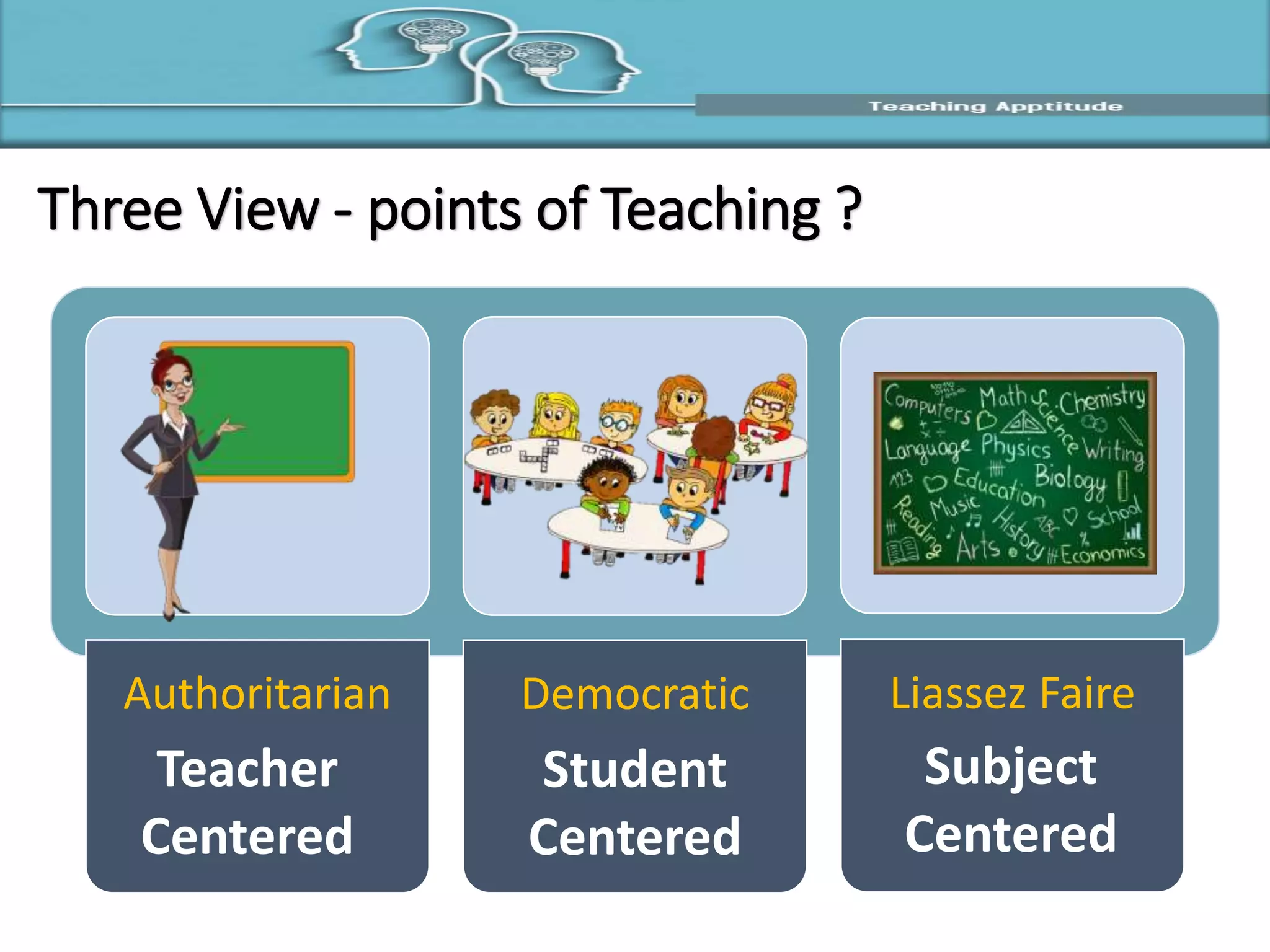 PPT on Teaching aptitude | PPTX