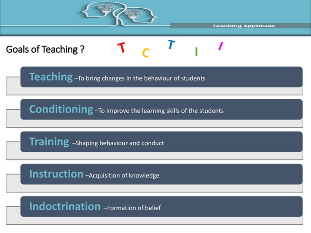 PPT on Teaching aptitude | PPTX | Educational Assessment | Education