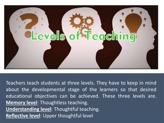 PPT on Teaching aptitude | PPTX