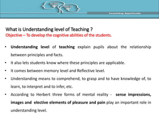 PPT on Teaching aptitude | PPTX