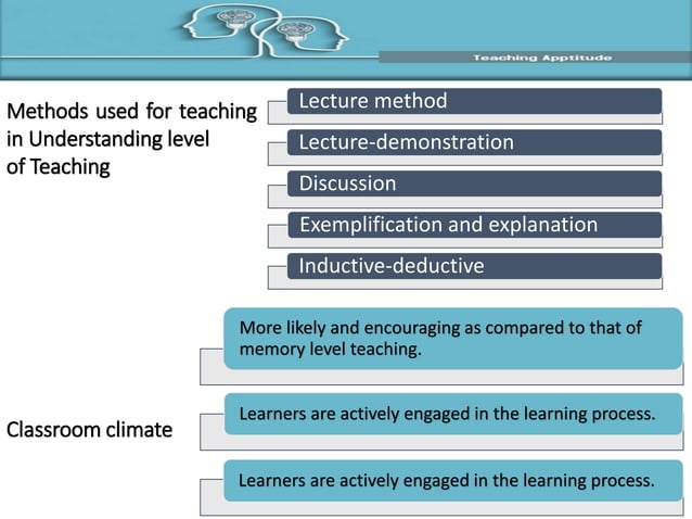 PPT on Teaching aptitude | PPTX | Educational Assessment | Education