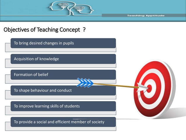 PPT on Teaching aptitude | PPTX | Educational Assessment | Education