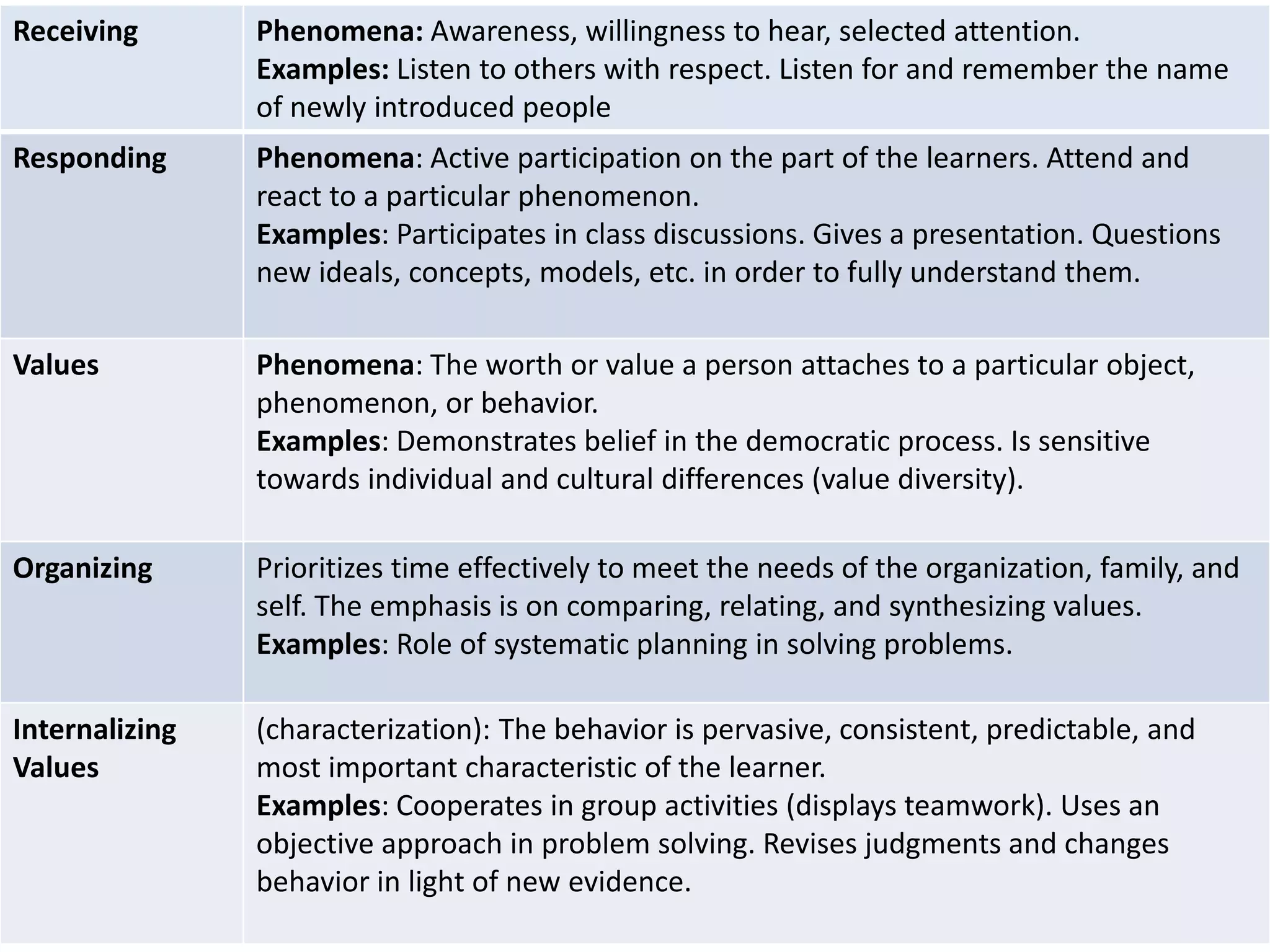 Teaching aptitude.pptx