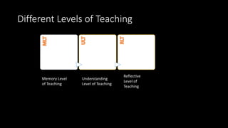 Teaching Aptitude.pptx