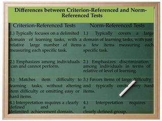 Teaching aptitude-Class 5- Types of evaluation.pptx
