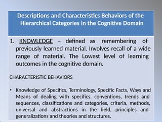 Teaching aptitude-Class 9 -Domains of learning.pptx
