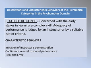 Teaching aptitude-Class 9 -Domains of learning.pptx