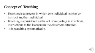 Teaching aptitude UGC NET Paper 1 Objective,Concept,Levels,Requirements ...
