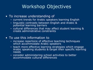 Teaching Arabic Speakers: Linguistic and Cultural Considerations, Shira ...