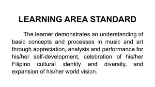 Teaching arts in elementary | PPTX