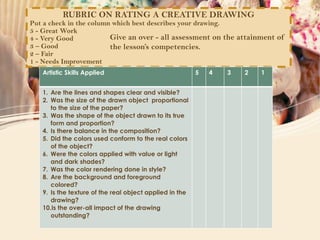 Teaching Arts in Elementary Grades - INTRODUCTION TO ARTS EDUCATION.pptx