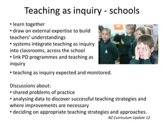 Teaching as Inquiry | PPTX