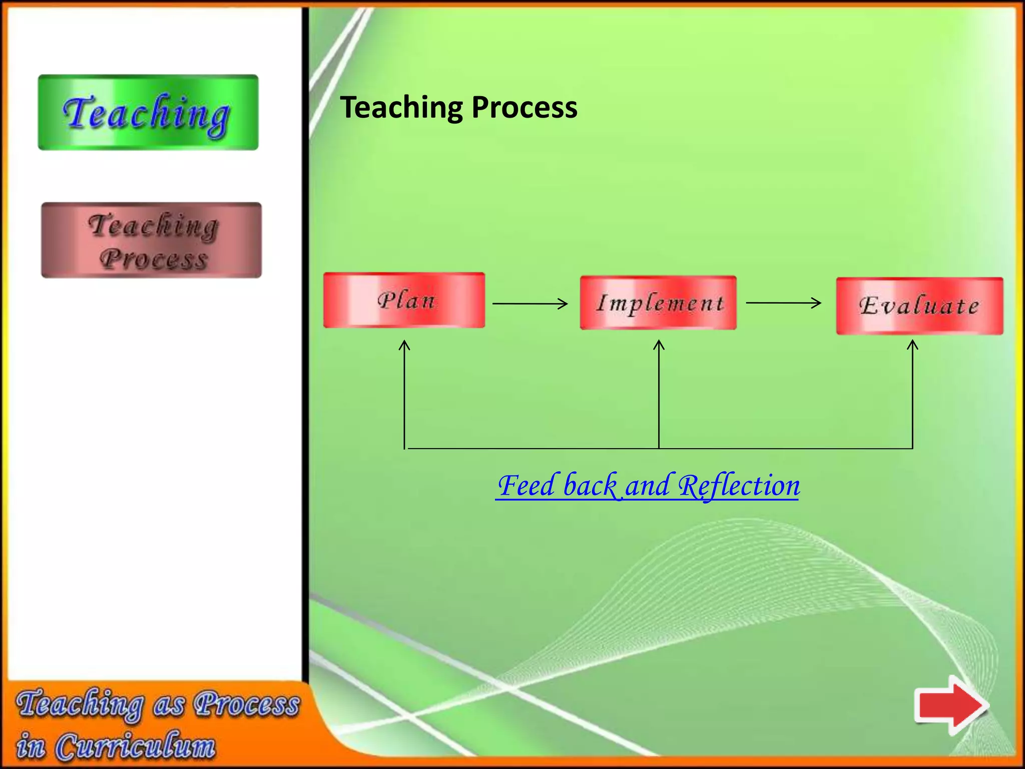 Teaching as Process in Curriculum | PPTX