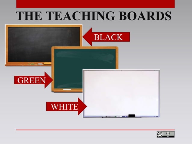 Teaching boards | PPT