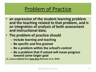 Teaching centered instructional data teams | PPTX | Educational ...