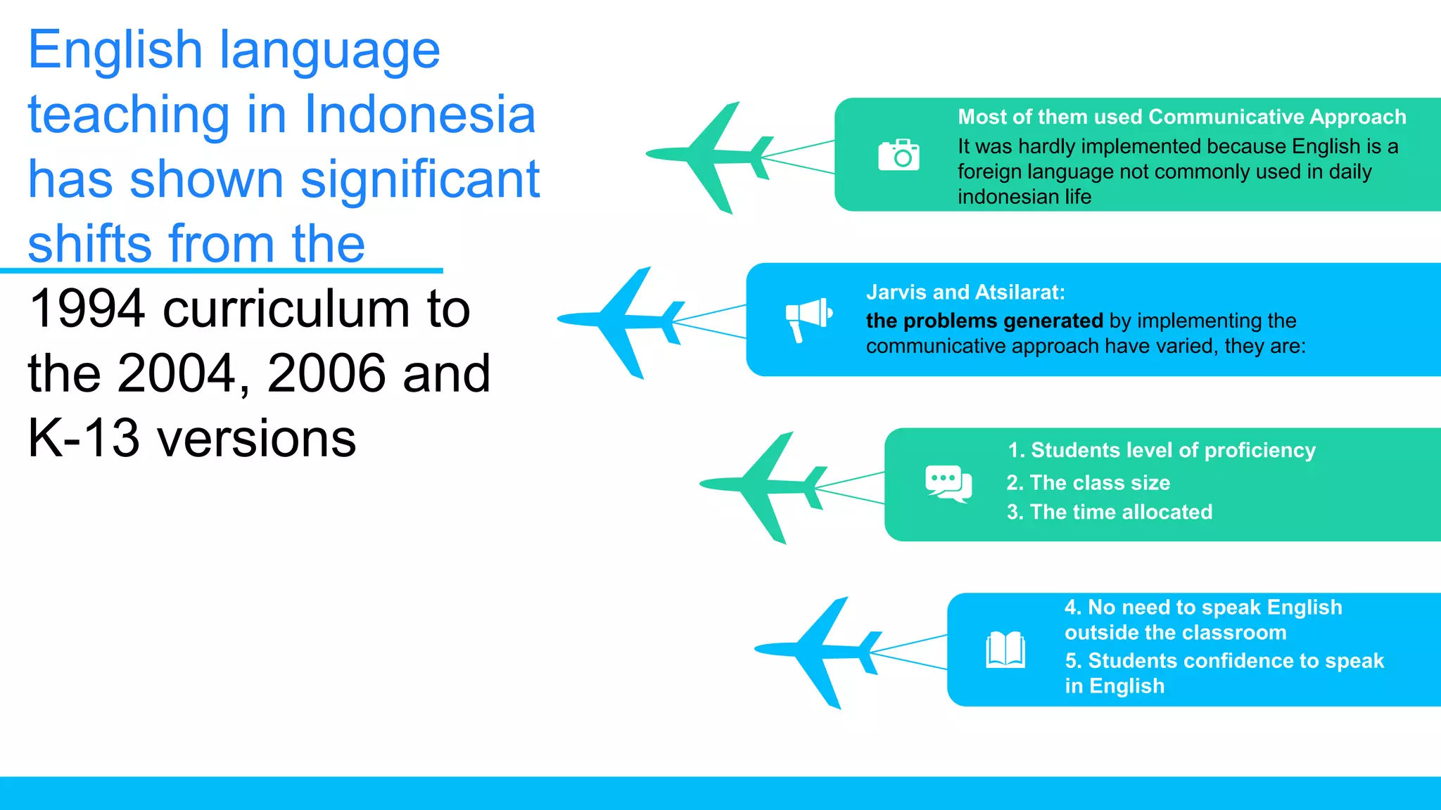 Teaching challenges in indonesia | PPTX