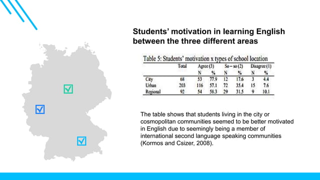Teaching challenges in indonesia | PPTX | Education industry | Industries