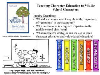 Teacher Character Education to Middle School Characters | PPT