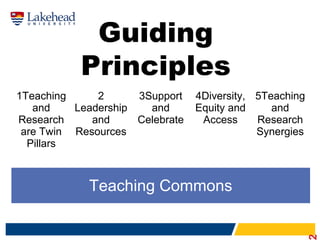 Teaching Commons: Lakehead University | PPT