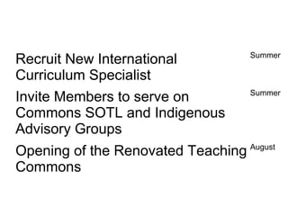 Teaching Commons: Lakehead University | PPT