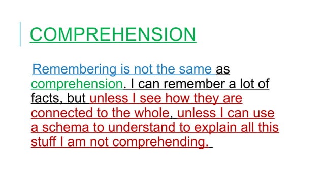 This is a presentation for Teaching Comprehension | PPT
